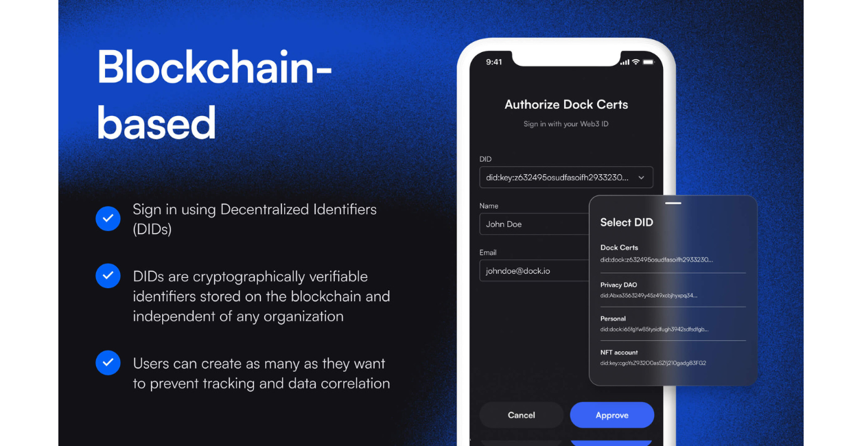 Web3 Authentication: Complete Guide 2023